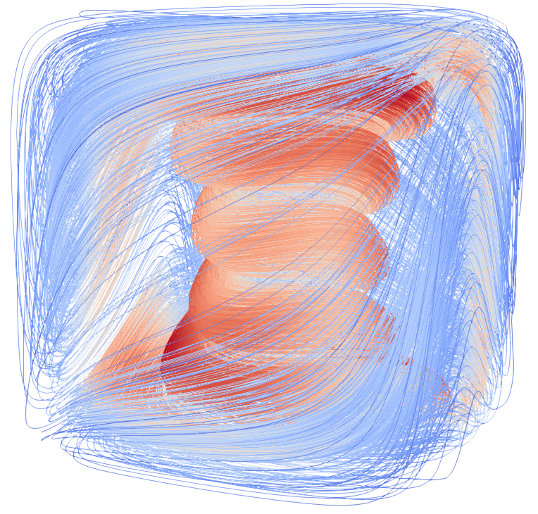 Recherche · J. Fontchastagner